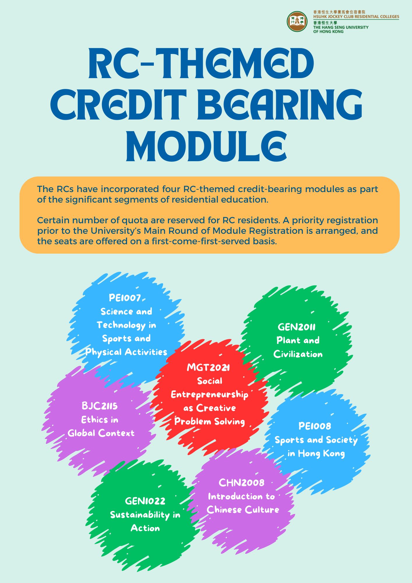 RC-Themed Credit-Bearing Modules | Residential Colleges